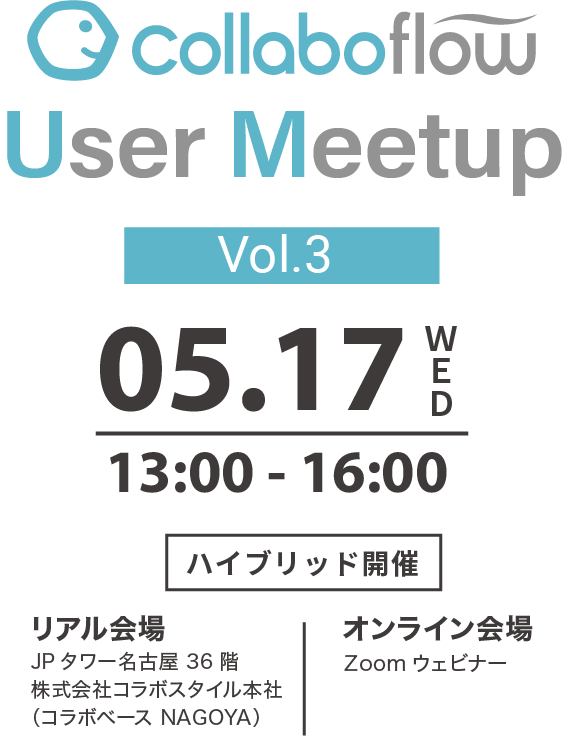 collaboflow User Meetup vol.3 | 株式会社コラボスタイル